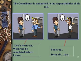 Contributor PERSONALITY DEVELOPMENT CHAPTER 1 (WHO IS A CONTRIBUTOR) | PPTX