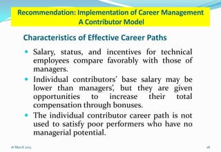 Contributor model for career management of professional workers | PPTX