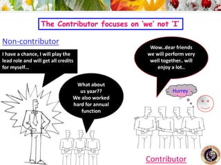 Contributor Personality Development- L. D. College of Engineering | PDF