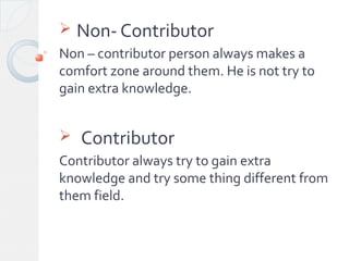 Contributor personality development | PPS