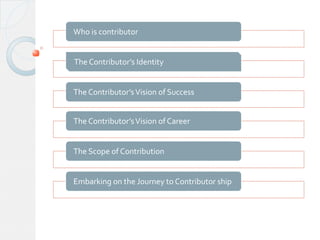 Contributor personality development | PPS
