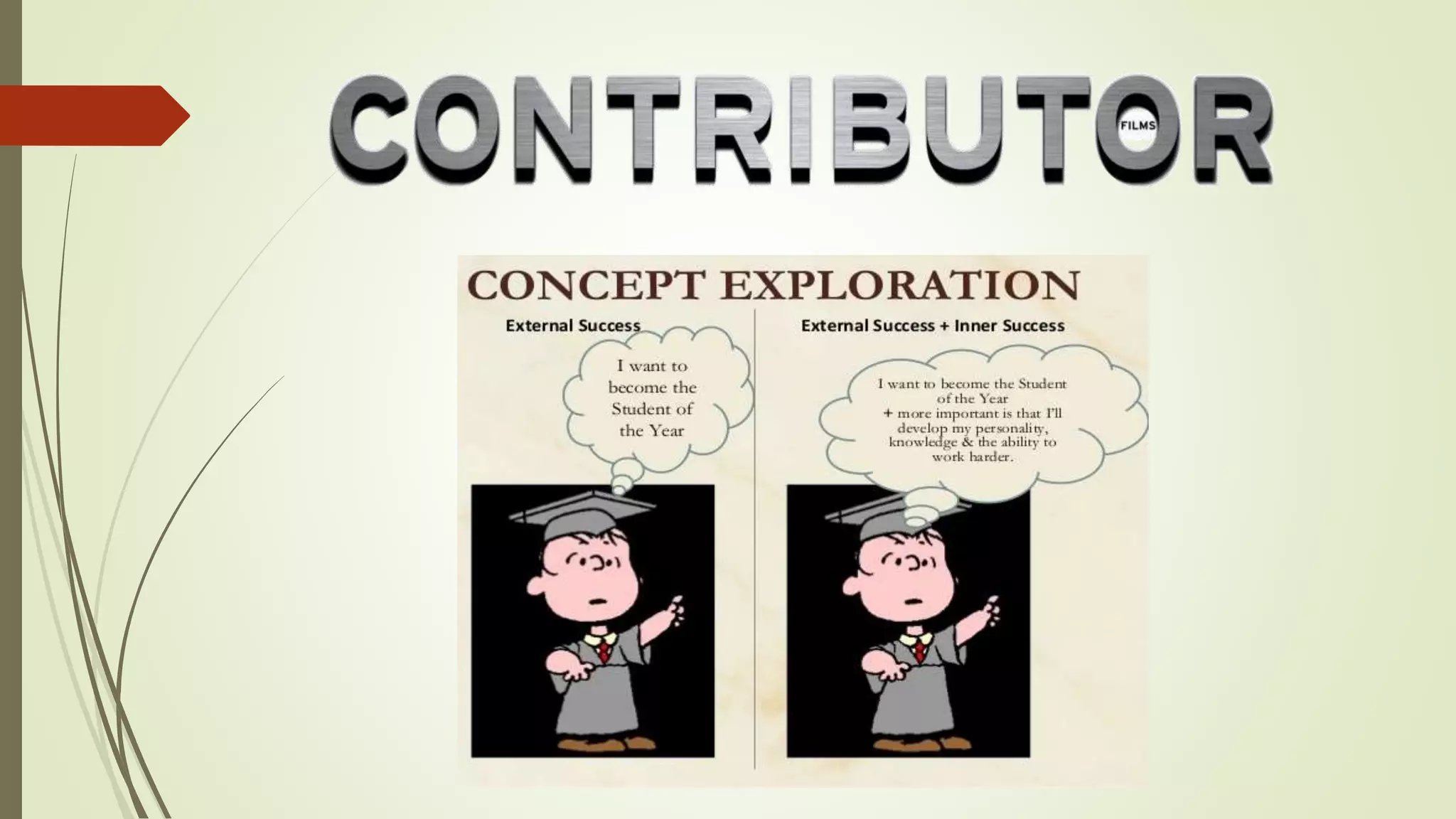 Contributor personality development | PPT