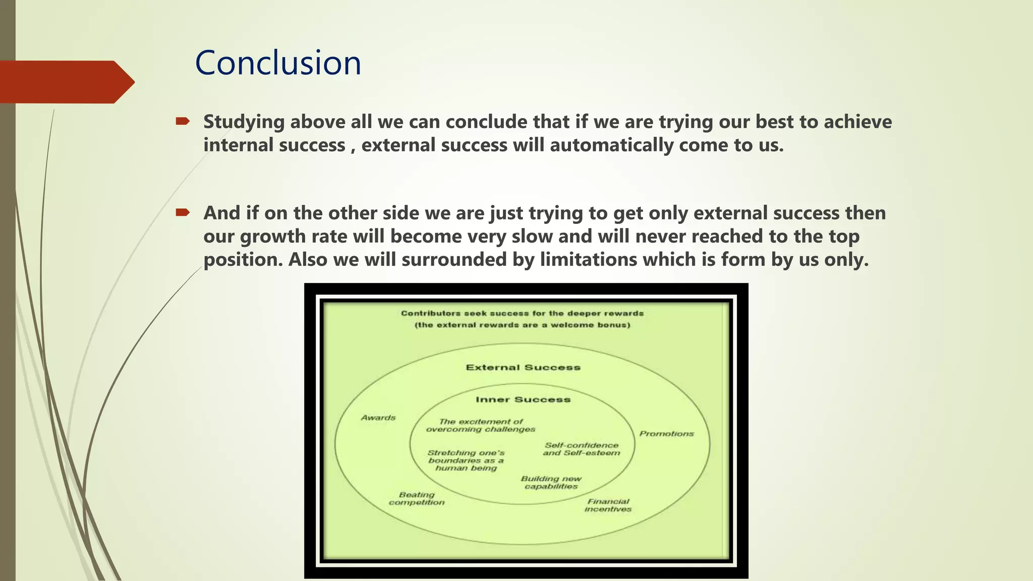 Contributor personality development | PPTX