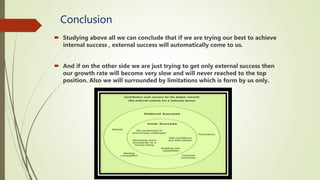 Contributor personality development | PPTX