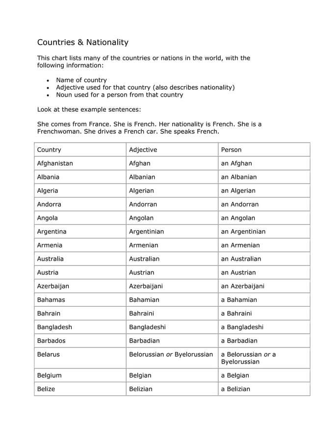 Contries and Nationalities | DOCX