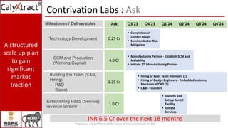 Contrivation Labs | PDF
