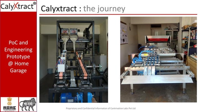 Contrivation Labs | PDF