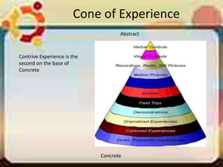 Contrive experiences-prepared-by-anna-pamela.pptx new | PPT