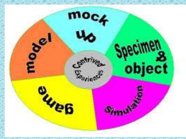 Contrived Experiences