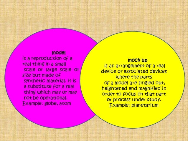 Contrived Experiences