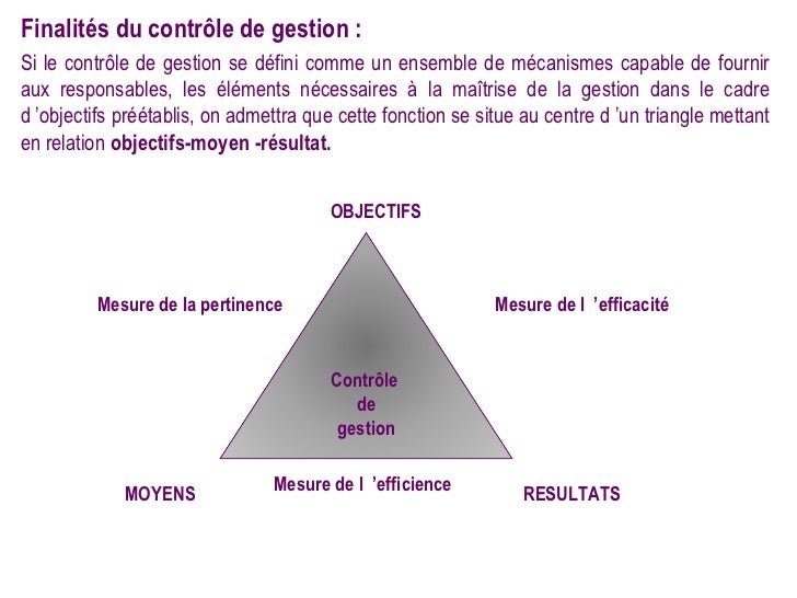 Les Métiers Du Contrôle De Gestion – YDFQN