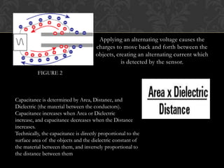 Control capacitive measurement | PPTX | Internet of Things | Internet