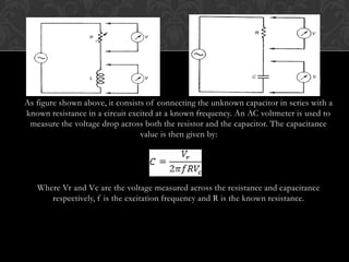 Control capacitive measurement | PPTX