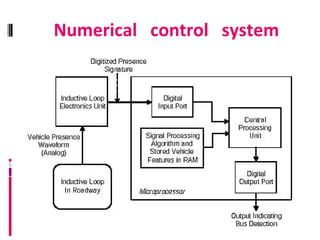 Control system | PPT