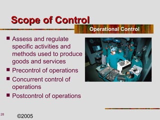 Control | PPT