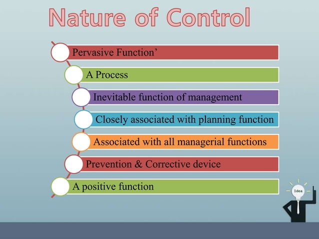 Control | PPT