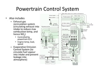 Control.pdf