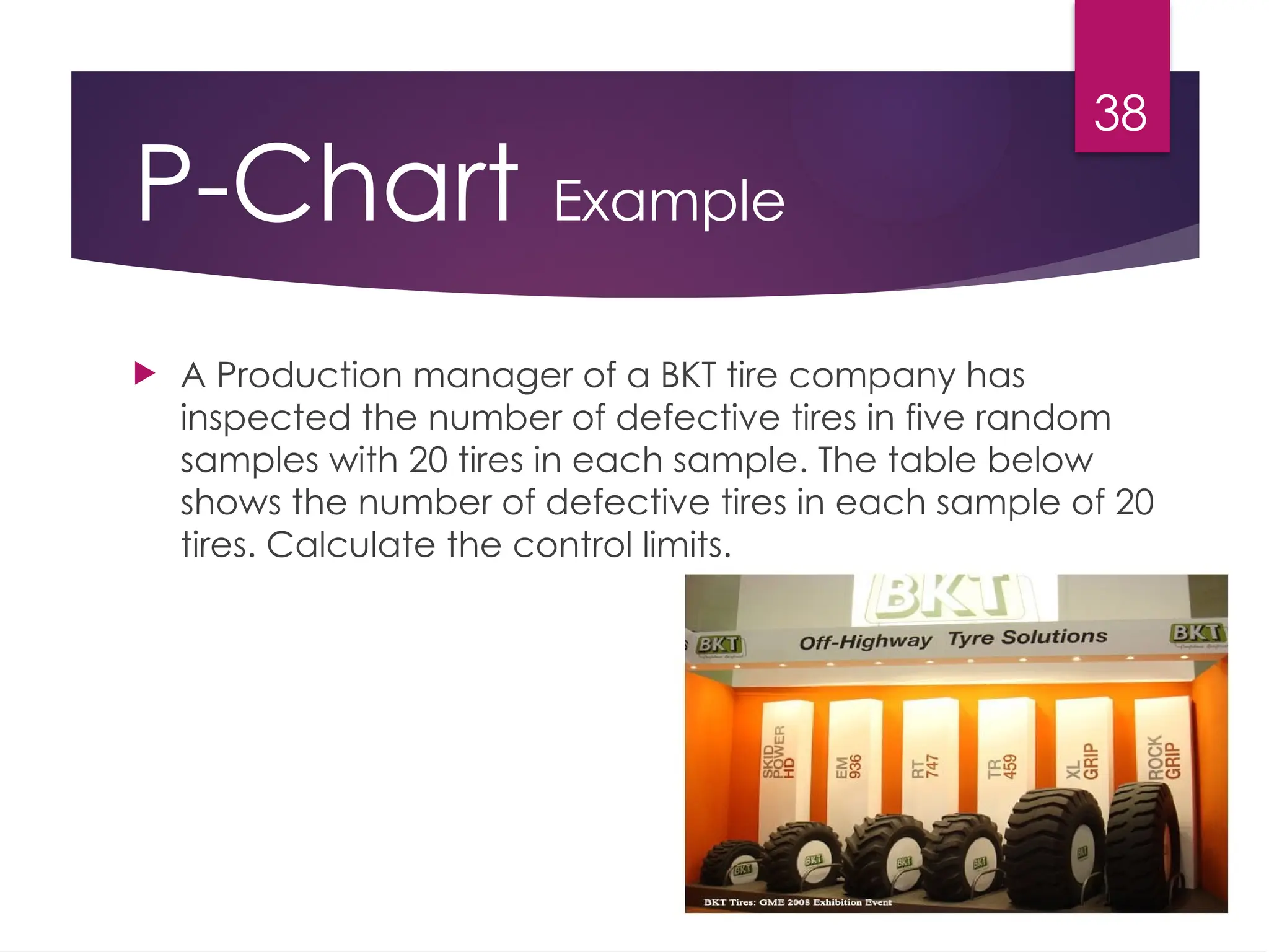 control charts regarding industrial engineering.pptx