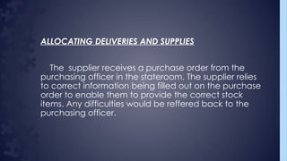 CONTROL-AND-ORDER-STOCK-ppt-.mich-complete2-1.pptx