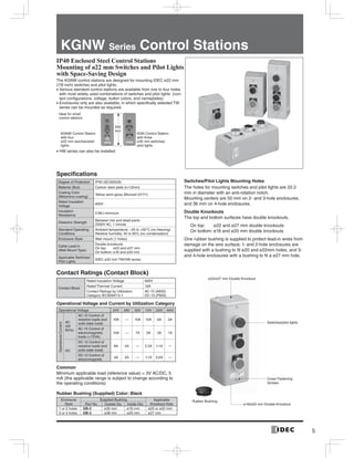 Control box-idec - www.haophuong.com