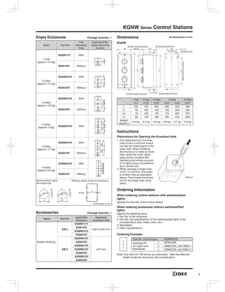 Control box-idec - www.haophuong.com
