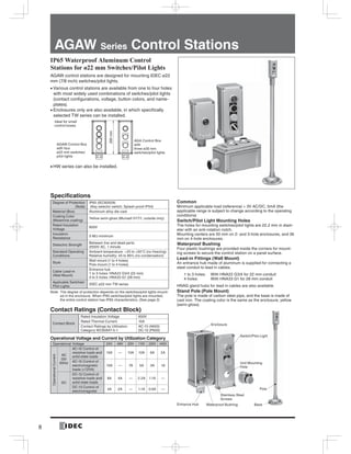 Control box-idec - www.haophuong.com