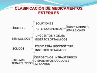 CONTROL-DE-CALIDAD-PARA-PREPARADOS-ESTERILES-ppt.ppt