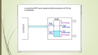 Control de-flujo | PPTX
