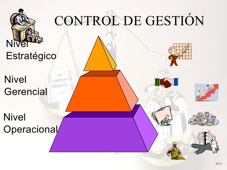 Control de Gestión : ENSAYO CONTROL DE GESTIÓN