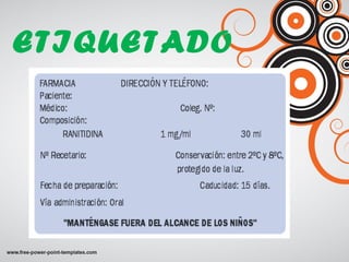 Forma Farmaceutica Liquida - Jarabe | PPT