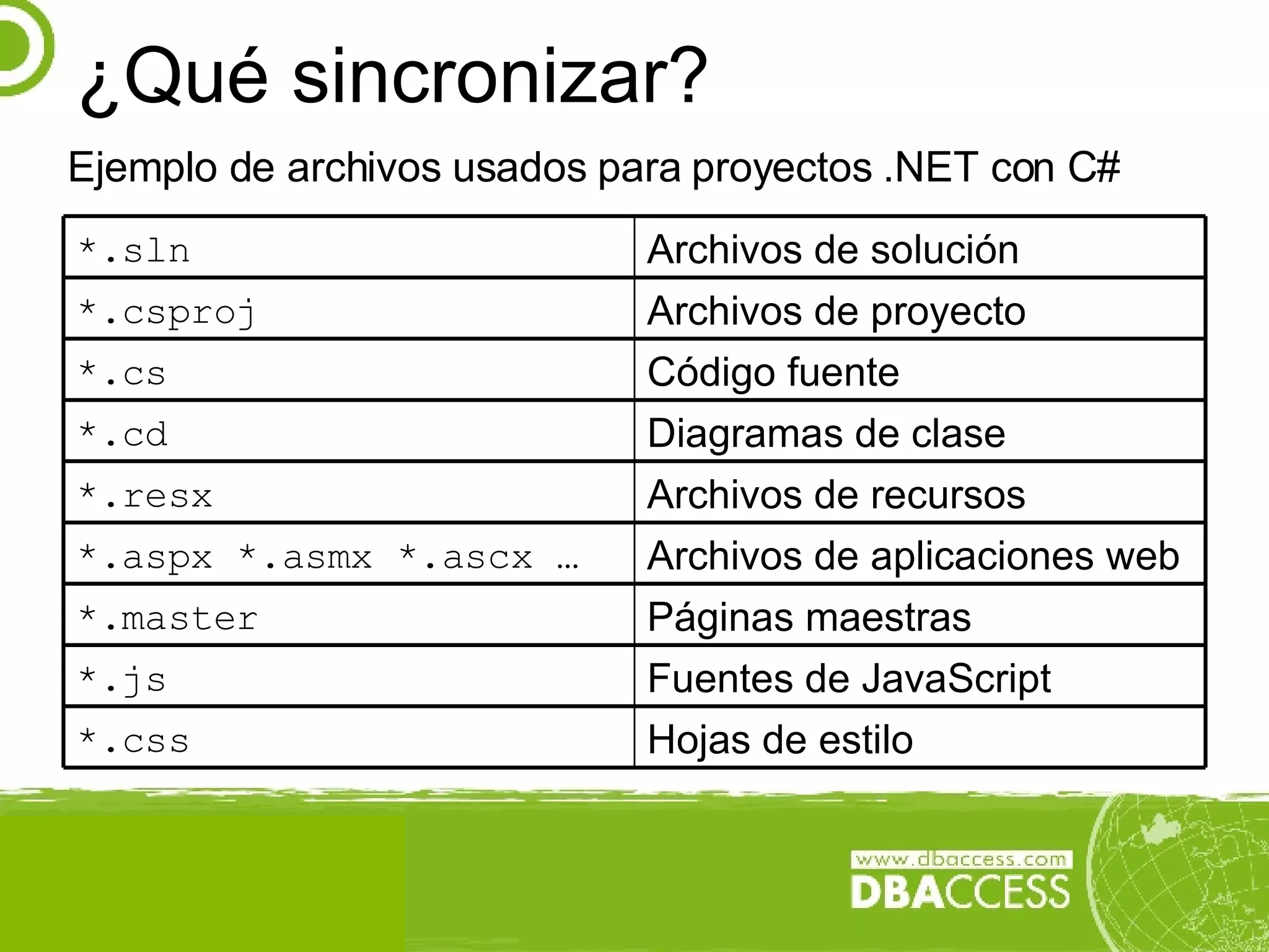 Control de Versiones - Uso de CVS en proyectos .NET