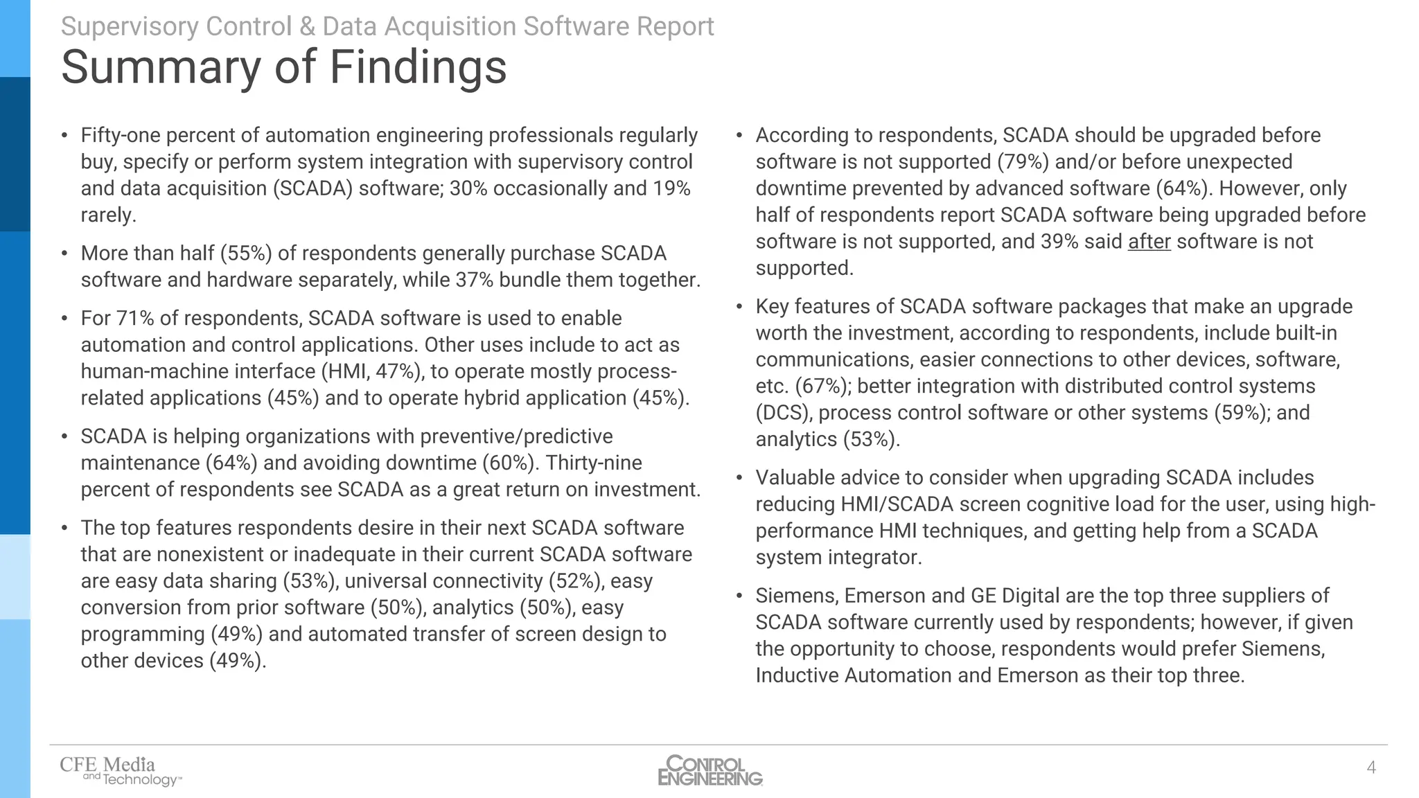 Control-Engineering-2023-SCADA-Report.pdf | Operating Systems ...