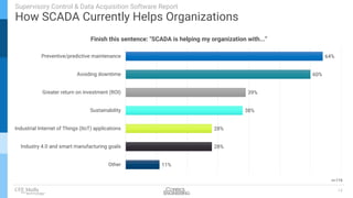 Control-Engineering-2023-SCADA-Report.pdf | Operating Systems | Computer Software and Applications