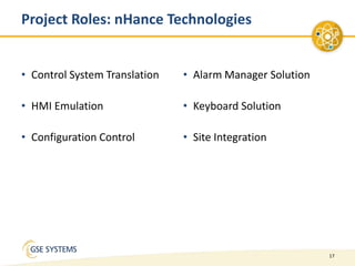 Control & HMI Emulation Project | PPTX