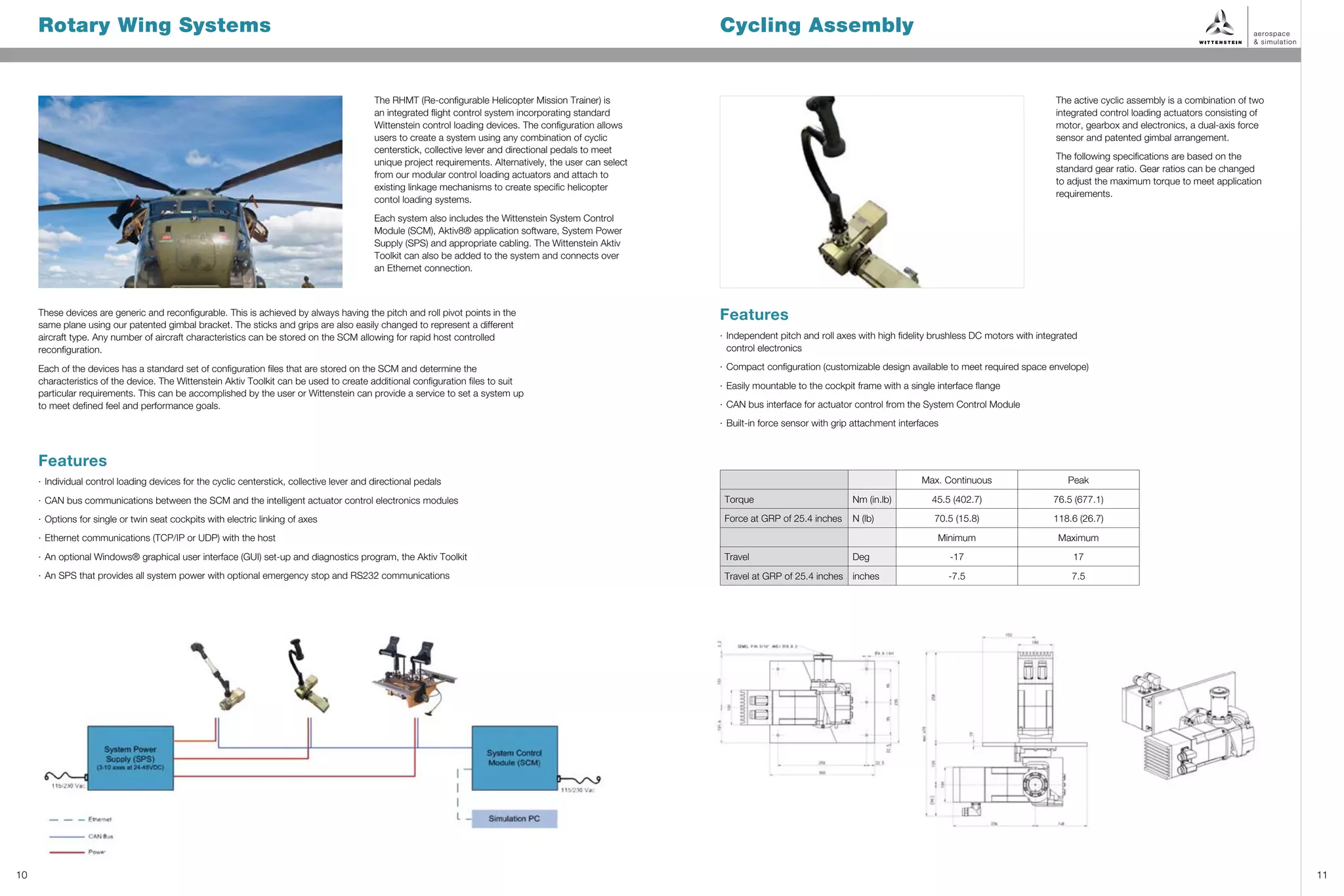 Control loading-for-simulation-en | PDF