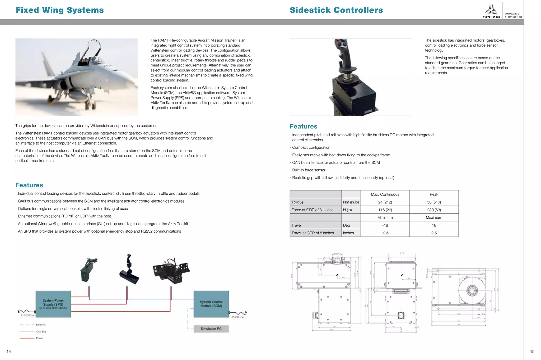 Control loading-for-simulation-en | PDF