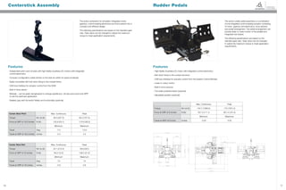 Control loading-for-simulation-en | PDF