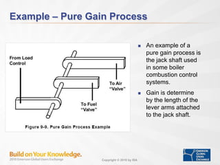 Control-Loop-Foundation-Overview.pdf