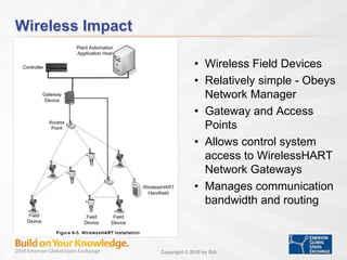 Control-Loop-Foundation-Overview.pdf