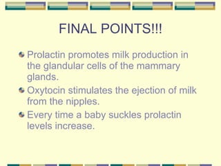 Control Of Human Reproduction | PPT
