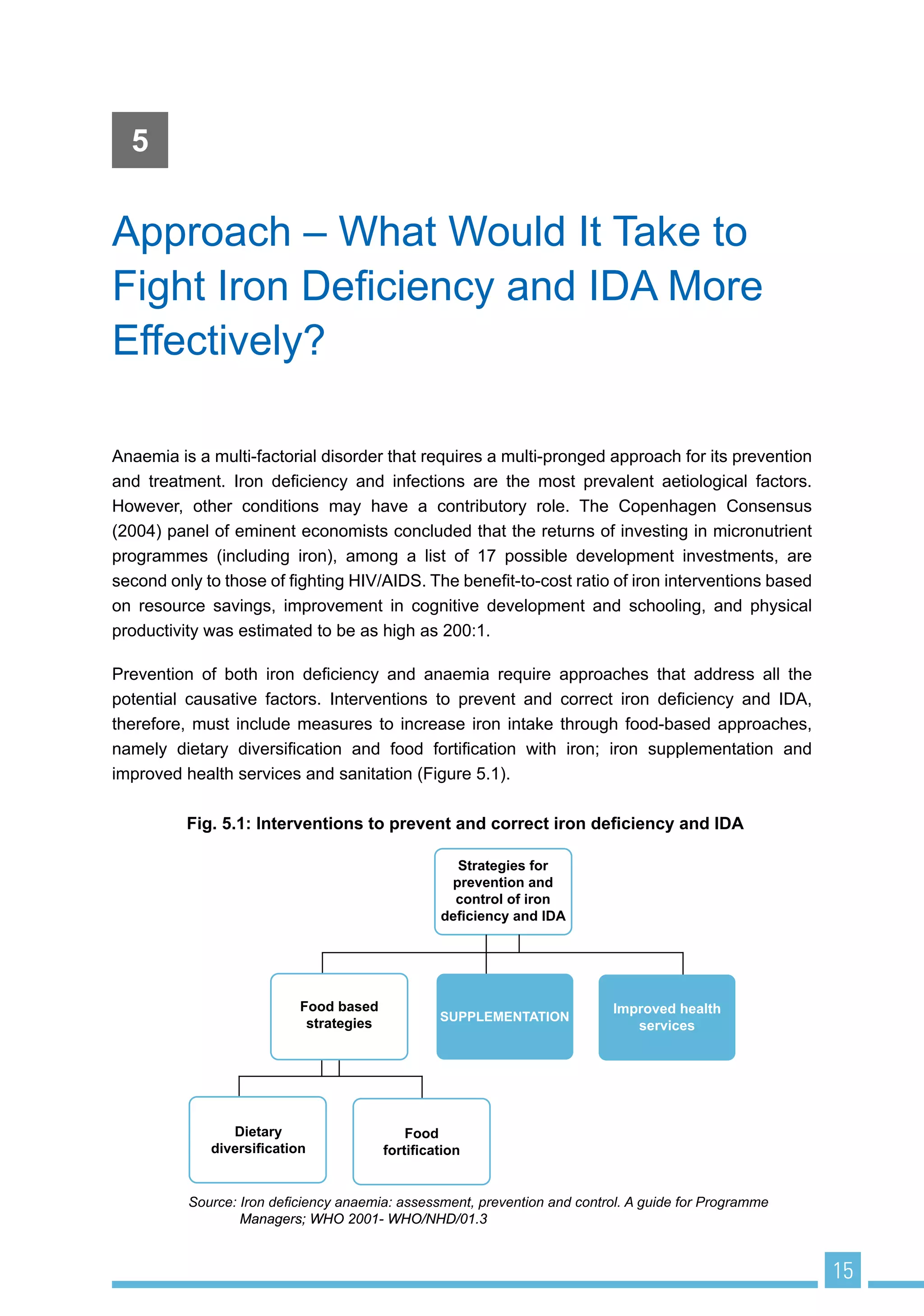 Control-of-Iron-Deficiency-Anaemia.pdf