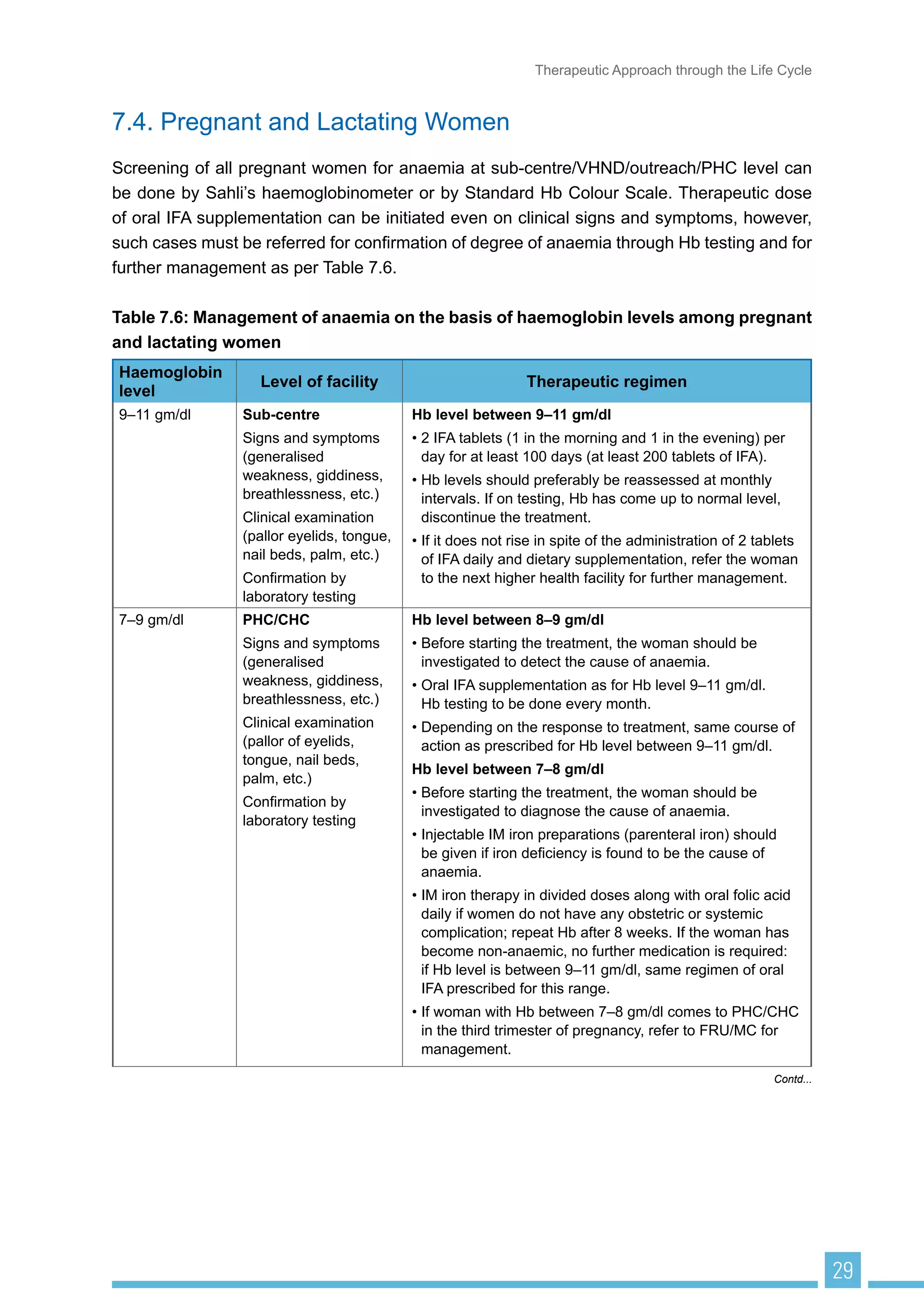 Control-of-Iron-Deficiency-Anaemia.pdf