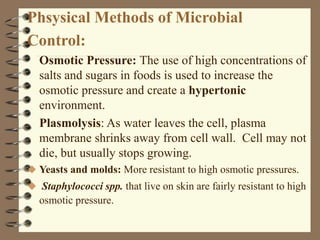 Control-of-the-Microbial-Growth.ppt