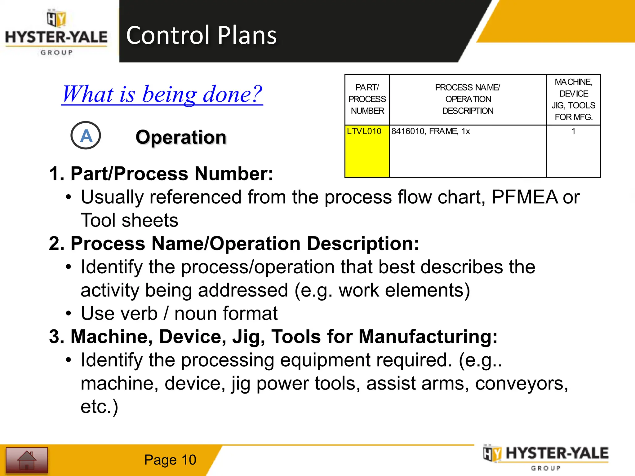 Control-Plan-Training.pptx for the Automotive standard AIAG | PPTX