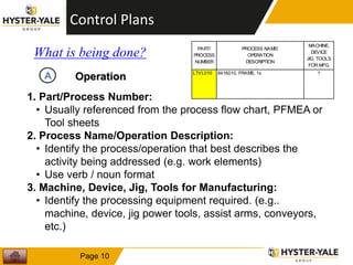 Control-Plan-Training.pptx for the Automotive standard AIAG | PPTX