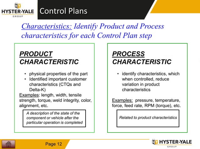 Control-Plan-Training.pptx for the Automotive standard AIAG | PPTX