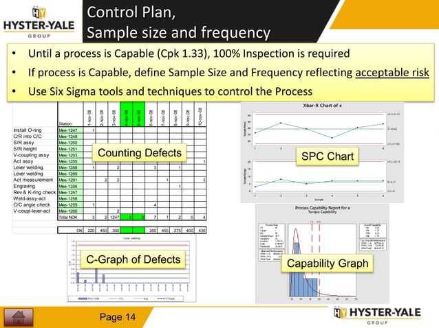 Control-Plan-Training.pptx for the Automotive standard AIAG | PPTX