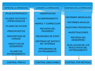 control-proceso.ppt