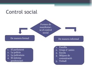 control social | PPT