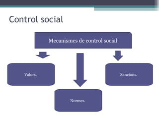 control social | PPT